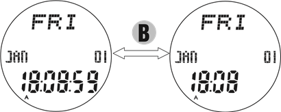 Pulsar N021 - Watch Manual | ManualsLib