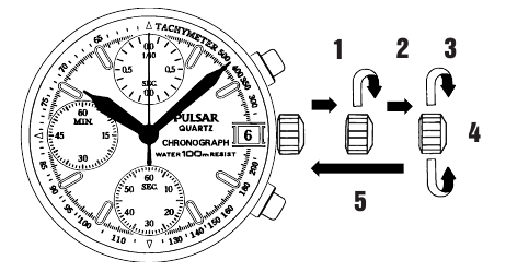 Pulsar V657 - Watch Manual | ManualsLib