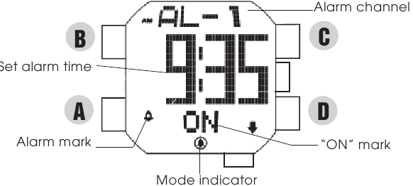 Pulsar W861, W860 - Watch Manual | ManualsLib