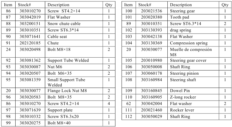 PowerSmart DB7109A (PSSAM24) - Snow Blower Manual | ManualsLib