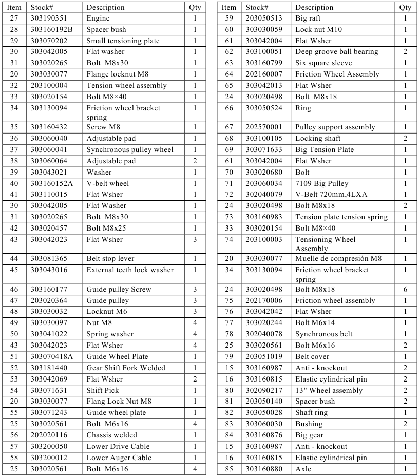 PowerSmart DB7109A (PSSAM24) - Snow Blower Manual | ManualsLib