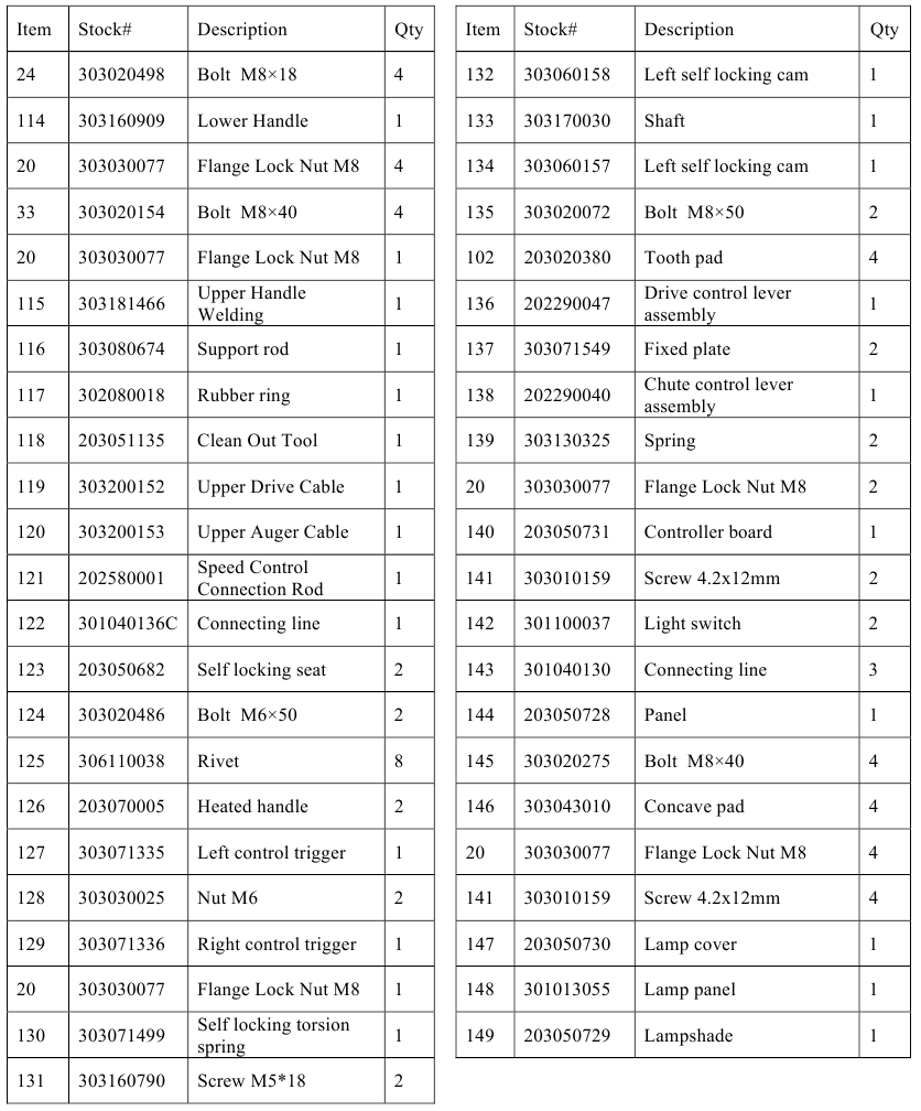 PowerSmart HB7109A - Snow Blower Manual | ManualsLib