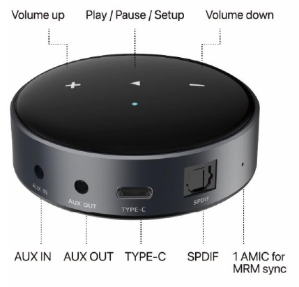 WiiM Mini - Audio Streamer Manual | ManualsLib