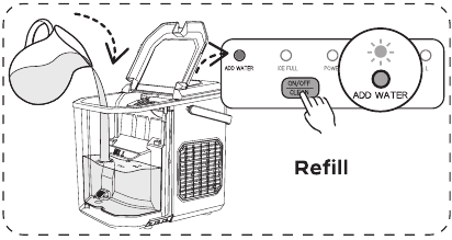 Silonn SLIM21B - Ice Maker Manual | ManualsLib
