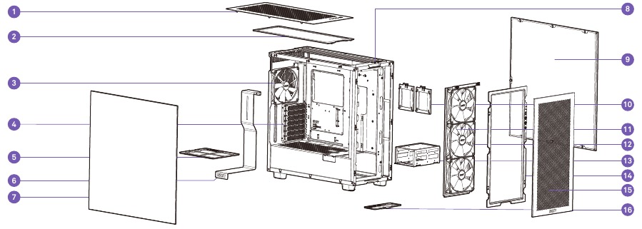 NZXT H7 FLOW RGB - MID-TOWER Case Manual | ManualsLib