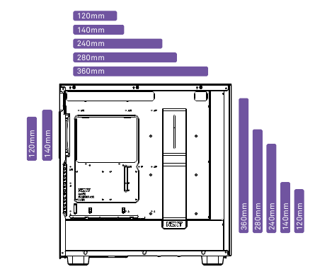 NZXT H7 FLOW - MID-TOWER Case Manual | ManualsLib