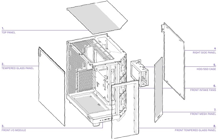 NZXT H6 Series - MID-TOWER AIRFLOW Case Manual | ManualsLib