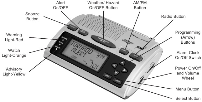 Midland WR300 - Weather Radio Manual | ManualsLib