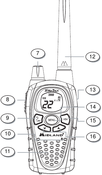Midland X-Tra Talk GXT700, GXT771 - GMRS/FRS Radio Manual | ManualsLib