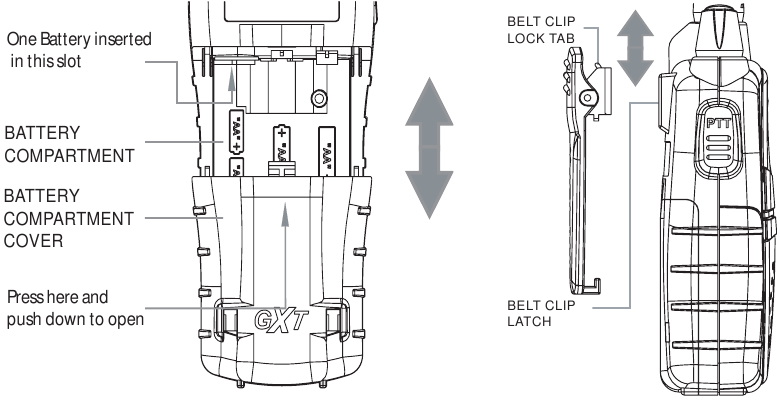 Midland X-Tra Talk GXT700, GXT771 - GMRS/FRS Radio Manual | ManualsLib