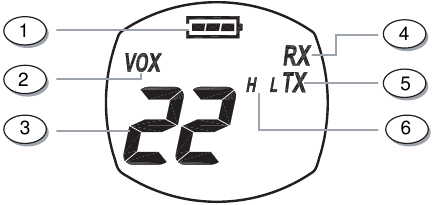 Midland X-Tra Talk GXT700, GXT771 - GMRS/FRS Radio Manual | ManualsLib