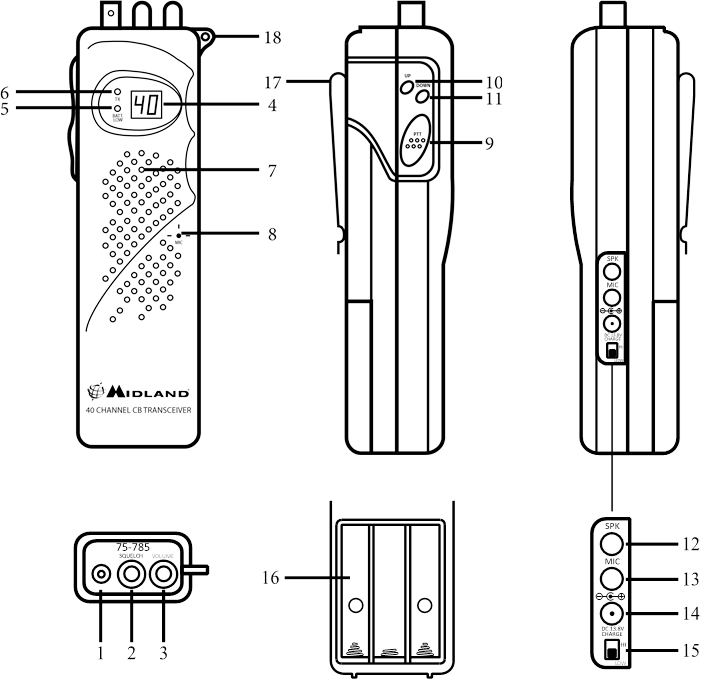 Midland 75-785 - HANDHELD CB RADIO Manual | ManualsLib