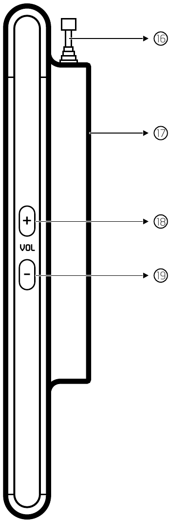 Eton ZoneGuard - Weather Radio Manual | ManualsLib