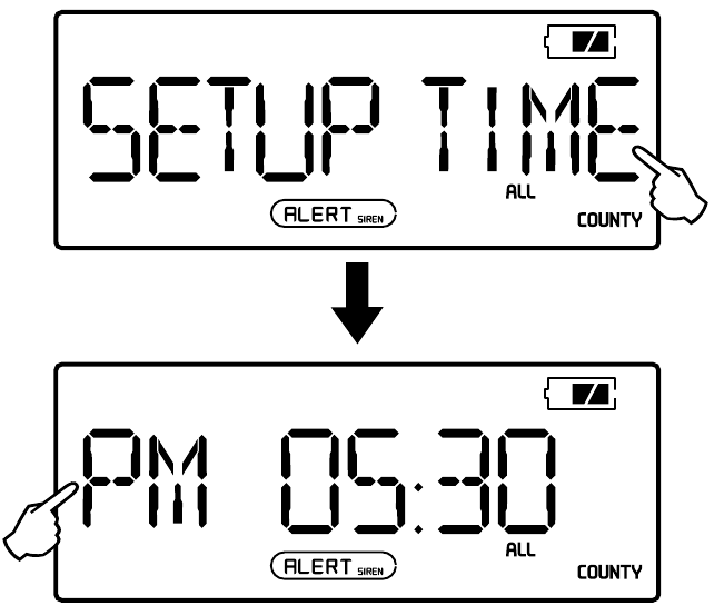 Eton ZoneGuard - Weather Radio Manual | ManualsLib