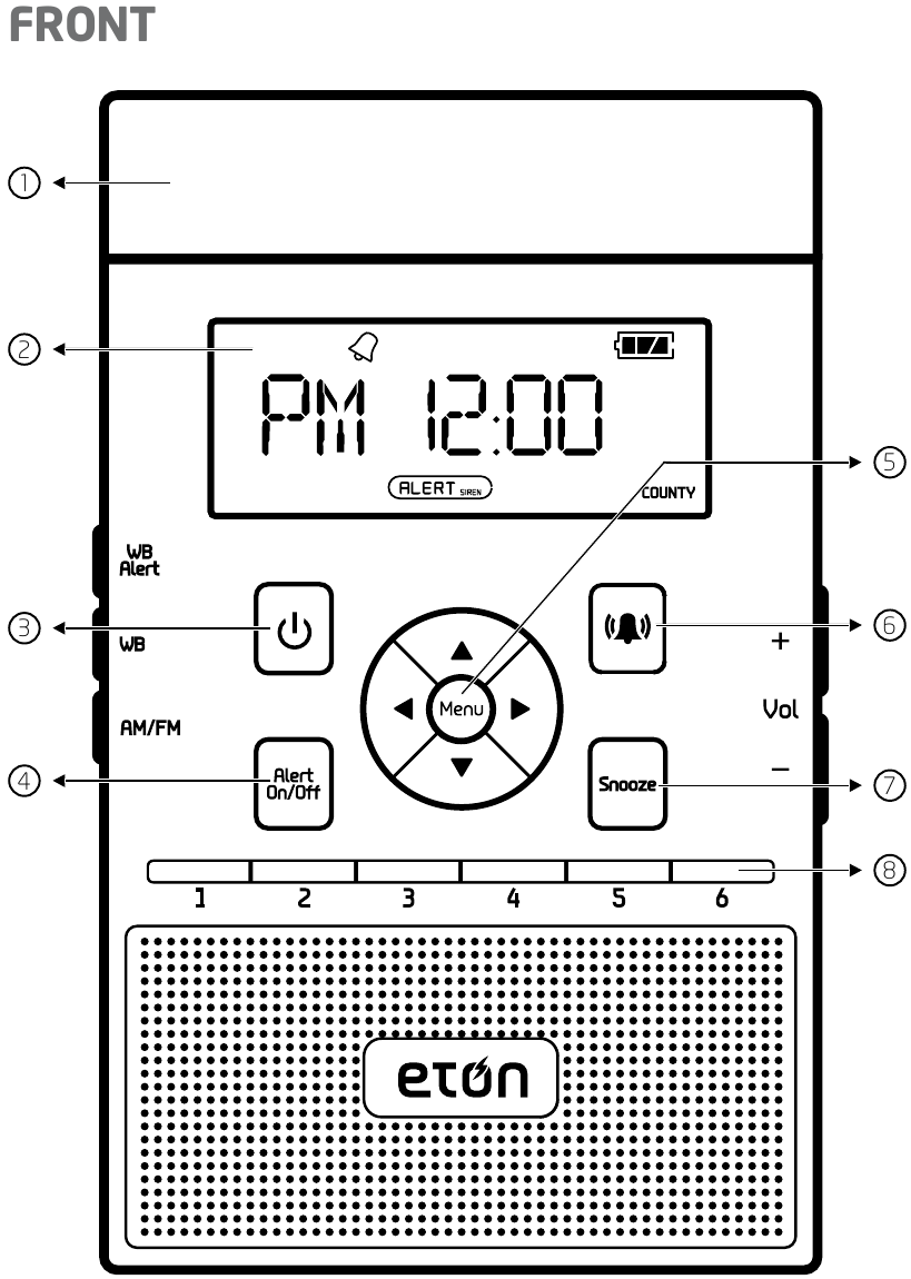 Eton ZoneGuard+ Weather Radio Manual | ManualsLib