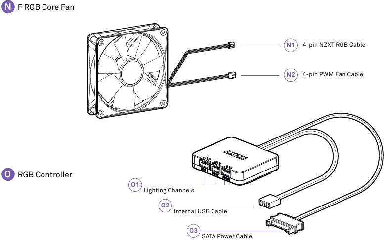 NZXT Kraken Elite 360/280/240 RGB - Liquid Cooler Manual | ManualsLib