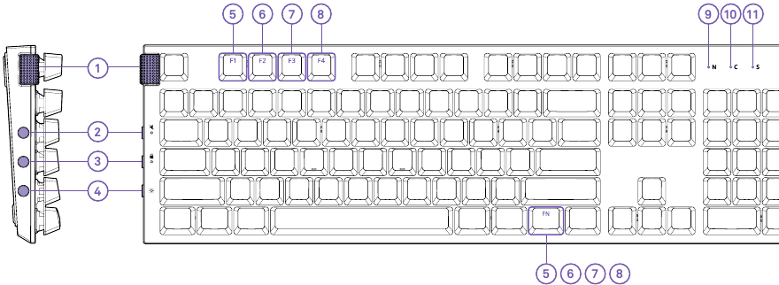 NZXT Function 2 - Gaming Keyboard Manual | ManualsLib