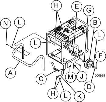 Generac 5734 GP15000E, 5735 GP17500E - Portable Generator Manual ...