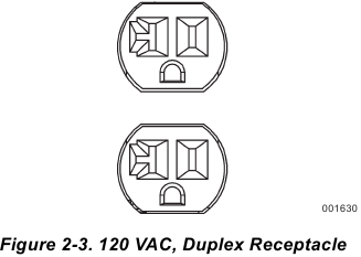 Generac iQ3500 - Portable Generator Manual | ManualsLib