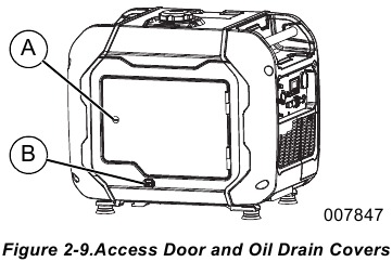 Generac iQ3500 - Portable Generator Manual | ManualsLib