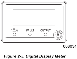 Generac iQ3500 - Portable Generator Manual | ManualsLib