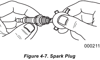 Generac iQ3500 - Portable Generator Manual | ManualsLib