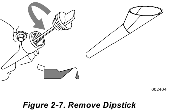 Generac GP2500i - Portable Generator Manual | ManualsLib