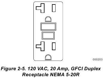 Generac GP Series GP6500, GP8000 - Portable Generator Manual | ManualsLib