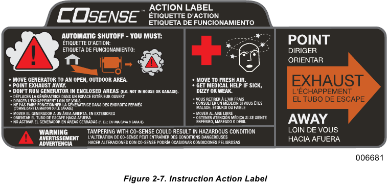 Generac GP Series GP6500, GP8000 - Portable Generator Manual | ManualsLib