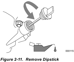 Generac GP Series GP6500, GP8000 - Portable Generator Manual | ManualsLib