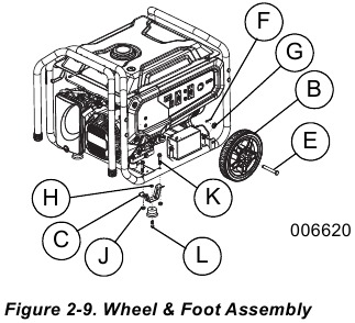 Generac GP Series GP6500, GP8000 - Portable Generator Manual | ManualsLib