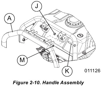 Generac GP Series GP6500, GP8000 - Portable Generator Manual | ManualsLib