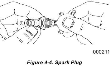 Generac GP Series GP6500, GP8000 - Portable Generator Manual | ManualsLib