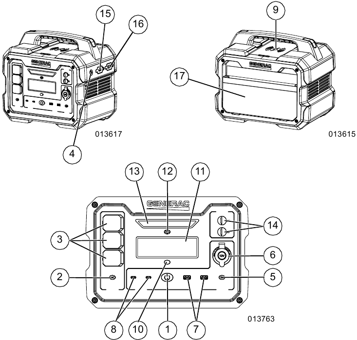 Generac GB1000, GB2000 - Power Station Manual | ManualsLib