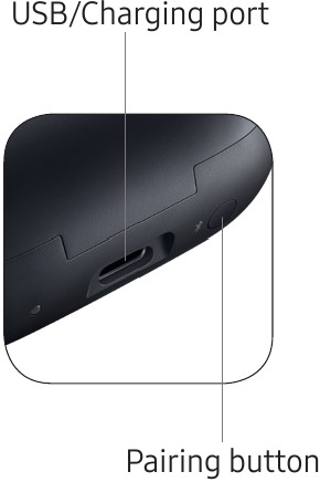 Samsung Gear IconX SM-R140 - Wireless Earbuds Manual | ManualsLib