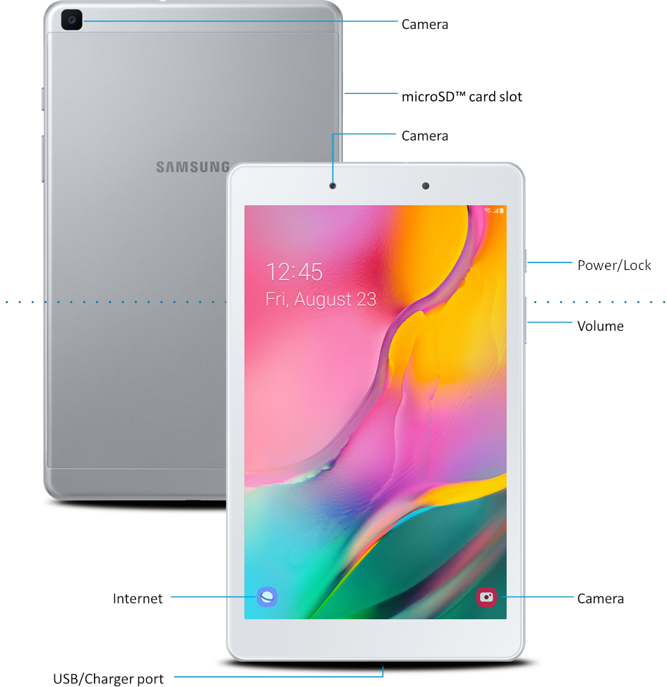 Samsung Galaxy Tab A 8.0 (2019), SM-T290 - Tablet Quick Start Guide | ManualsLib