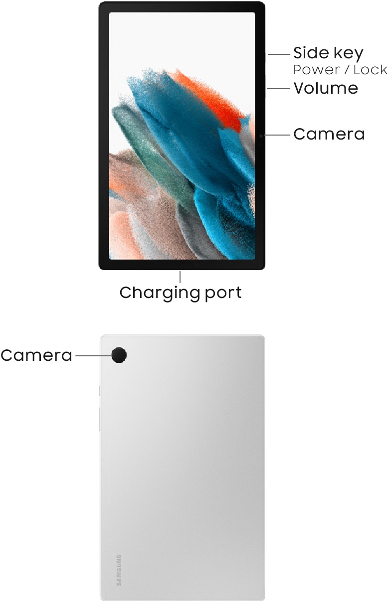 Samsung Galaxy Tab A8 (SM-X200) - Tablet Quick Start Guide | ManualsLib