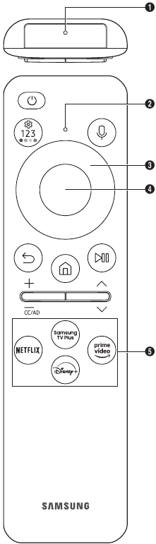 Samsung The Terrace LST9C - Outdoor TV Manual | ManualsLib