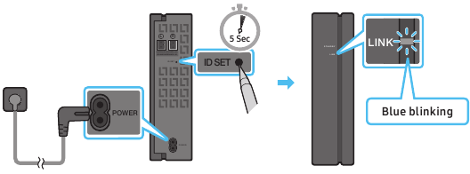 Samsung HW-Q910D / HW-Q850D / HW-QS730D - Soundbar Manual | ManualsLib