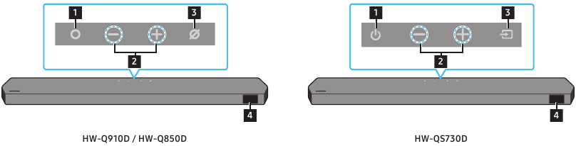 Samsung HW-Q910D / HW-Q850D / HW-QS730D - Soundbar Manual | ManualsLib
