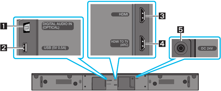 Samsung HW-T550 - Soundbar Manual | ManualsLib