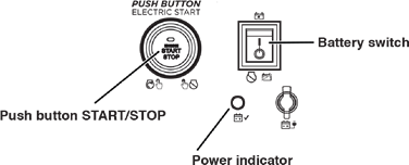 Westinghouse WGen20000c - Portable Generator Manual | ManualsLib