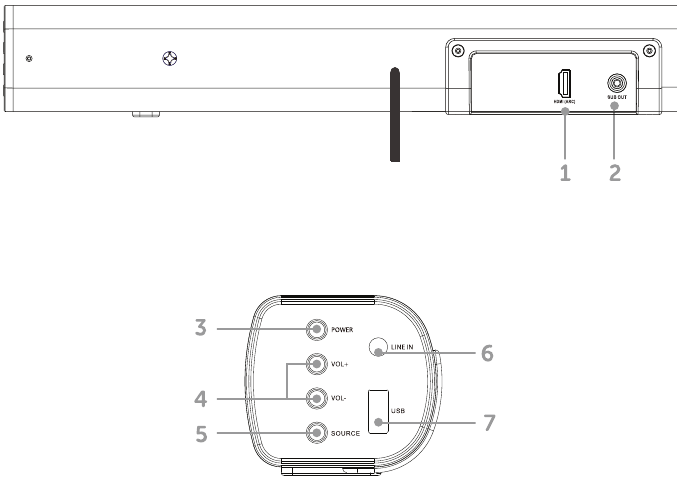 Blaupunkt SBW100 - Soundbar Manual | ManualsLib