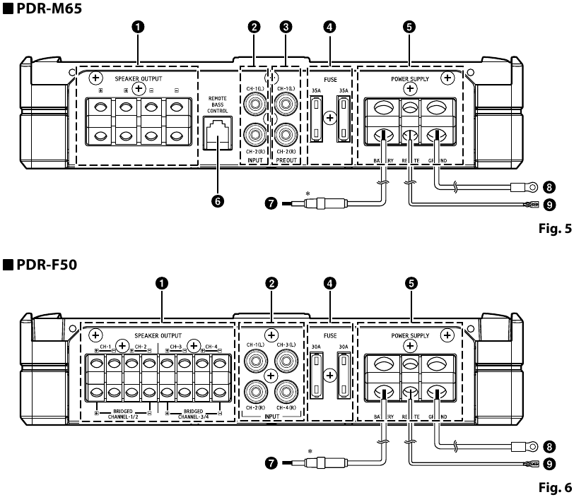 Alpine PDR-M65, PDR-F50 - POWER AMPLIFIER Manual | ManualsLib