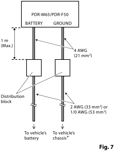 Alpine PDR-M65, PDR-F50 - POWER AMPLIFIER Manual | ManualsLib