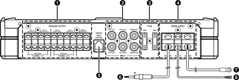 Alpine PDR-V75 - POWER AMPLIFIER Manual | ManualsLib