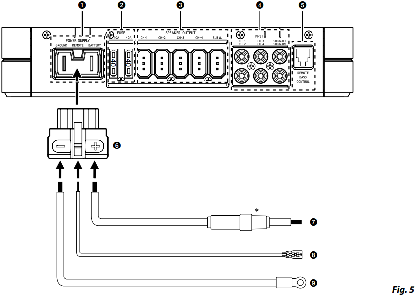 Alpine PDX-V9 - POWER AMPLIFIER Manual | ManualsLib