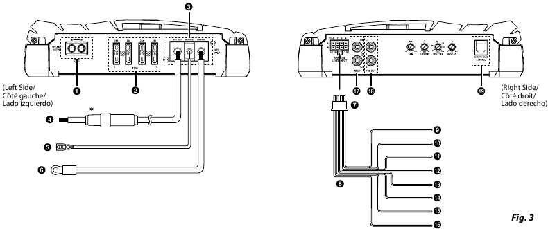 Alpine MRX-M110, MRX-M55 - POWER AMPLIFIER Manual | ManualsLib