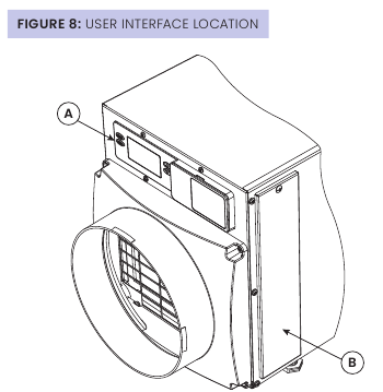 Aprilaire E070 - Dehumidifier Manual | ManualsLib