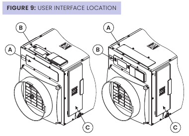 Aprilaire E080, E100 - Dehumidifier Manual | ManualsLib